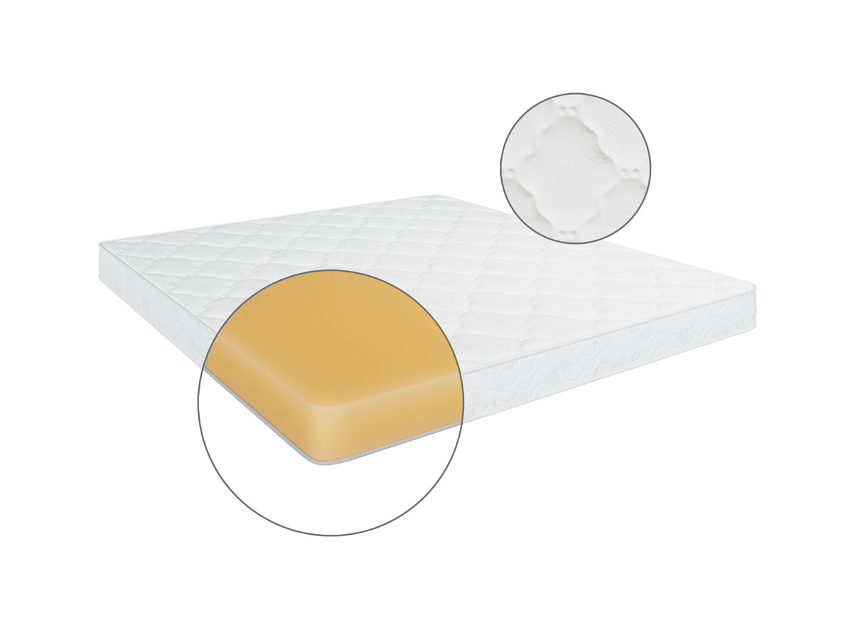 Portland, hipoallergén hideghab matrac, 160x200 cm | AzAlvásért